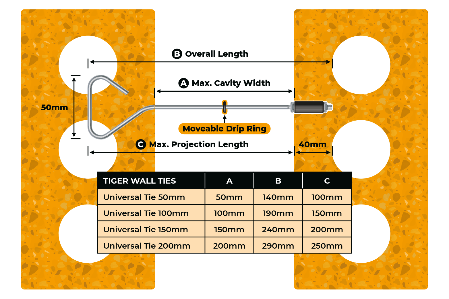 TIGER Ties | Cavity walls - 50mm 100mm 150mm 200mm